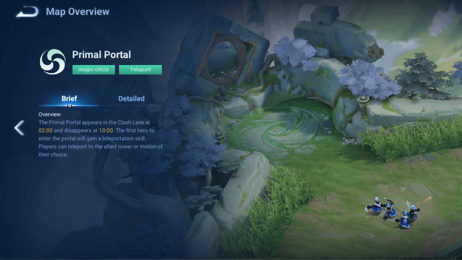 RoV อัปเดต Patch ใหม่ ปรับสมรภูมิรบ ให้ดุเดือดกว่าเดิม