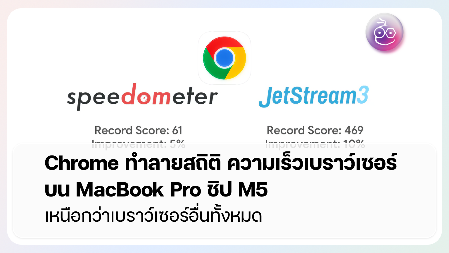 Chrome ทำลายสถิติ ความเร็วเบราว์เซอร์ บน MacBook Pro ชิป M5
